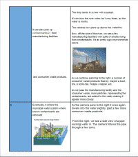 What is a Storyboard? [And How to Create One] | motifmotion