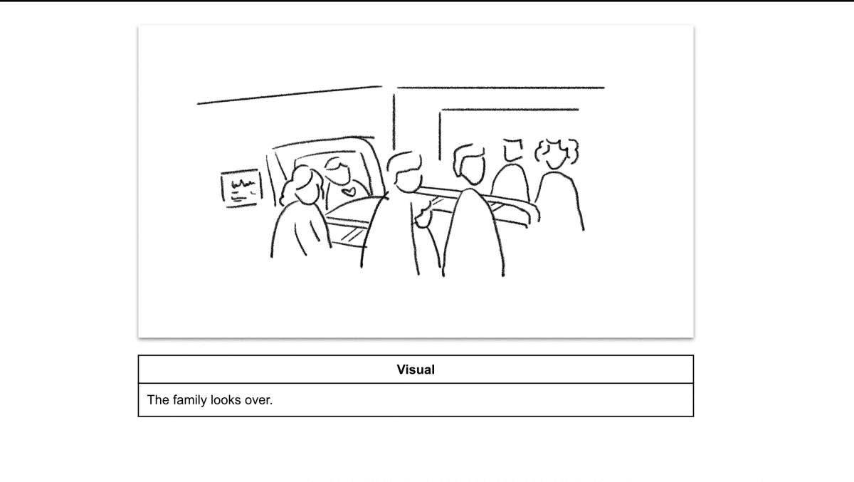 What is a Storyboard and How to Create One [2025 Updated] | motifmotion