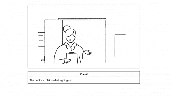 What is a Storyboard and How to Create One [2025 Updated] | motifmotion