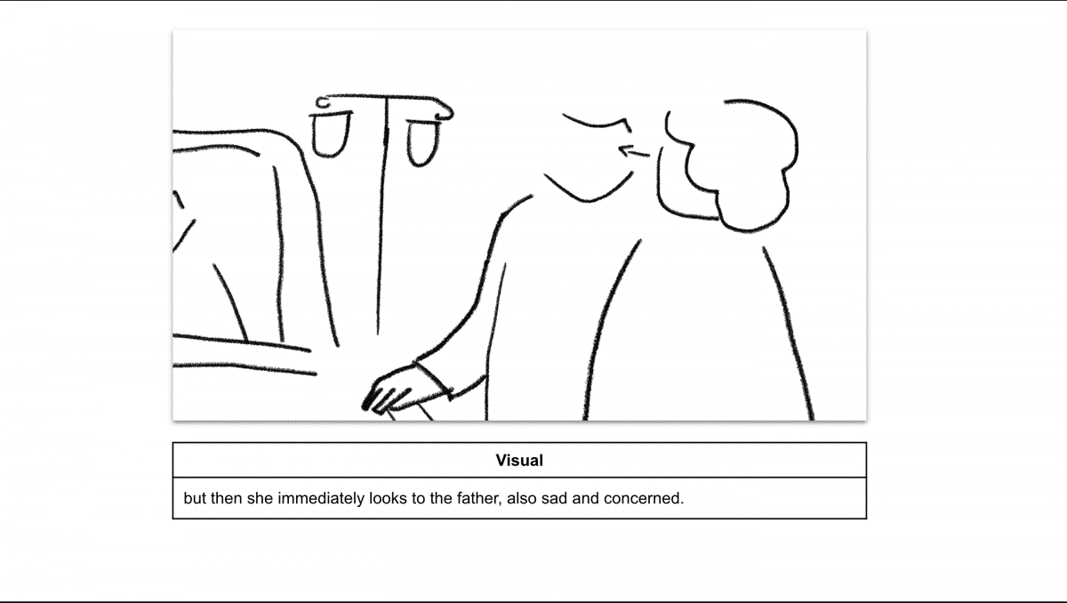 What is a Storyboard and How to Create One [2025 Updated] | motifmotion