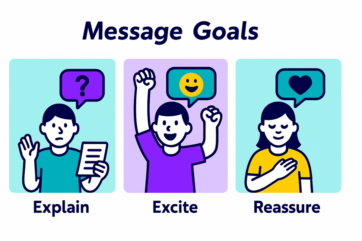 Script Timer | Free Video Script Calculator (2025 Edition) | motifmotion